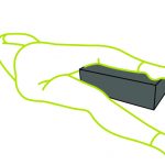 Lejrelet Pressure Relief Positioning Cushion Kit - Felgains