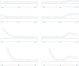 Richmond Electric Adjustable Profiling Divan Bed - Felgains