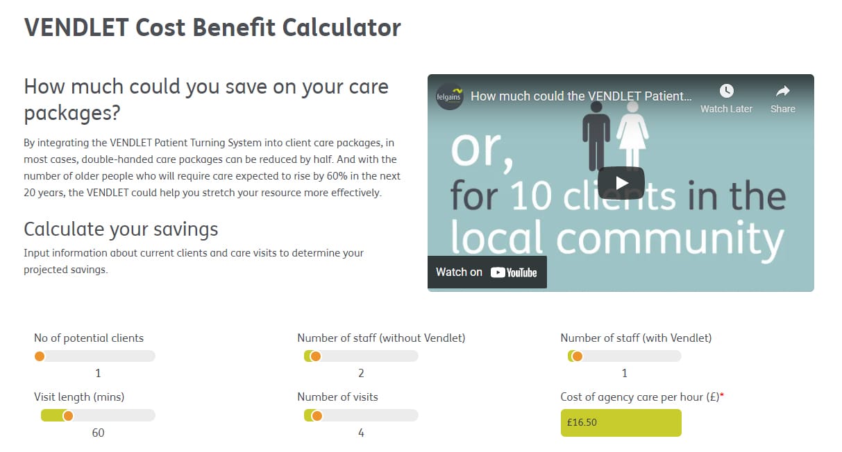 VENDLET Cost Benefit Calculator: What is it? And why should I use it ...