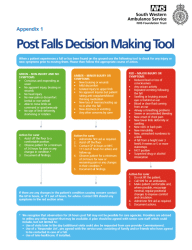The Best Fall Assessment Tools For Care Homes In 2024 - Felgains