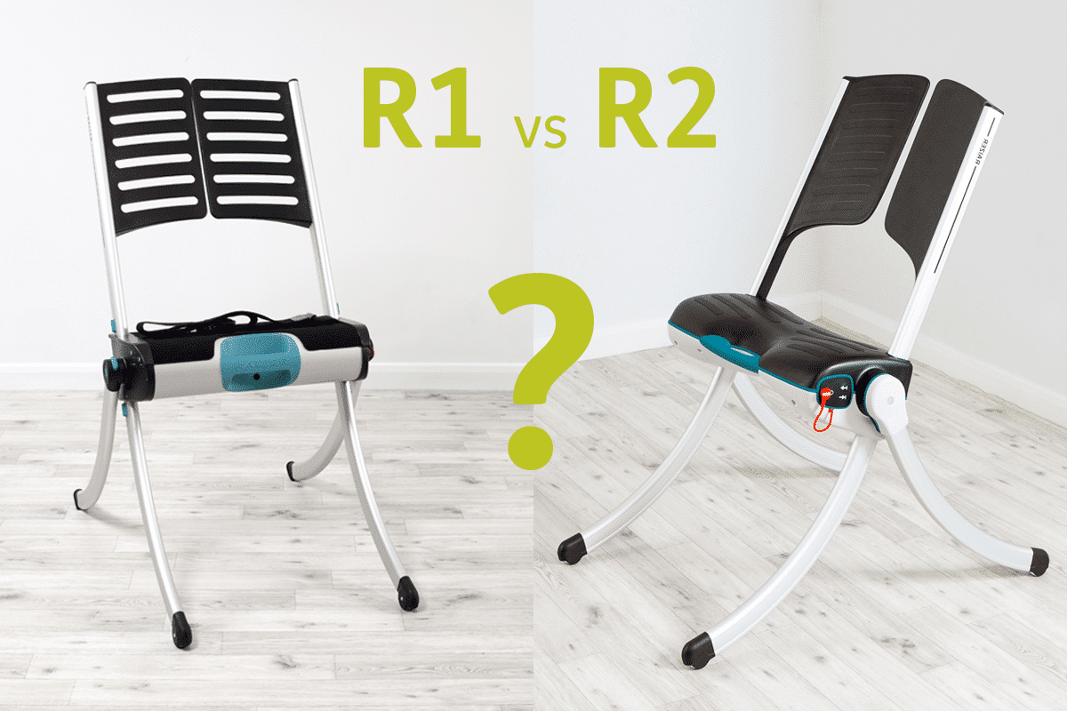 Comparing the Raizer 2 vs the discontinued Raizer 1 - what's the ...