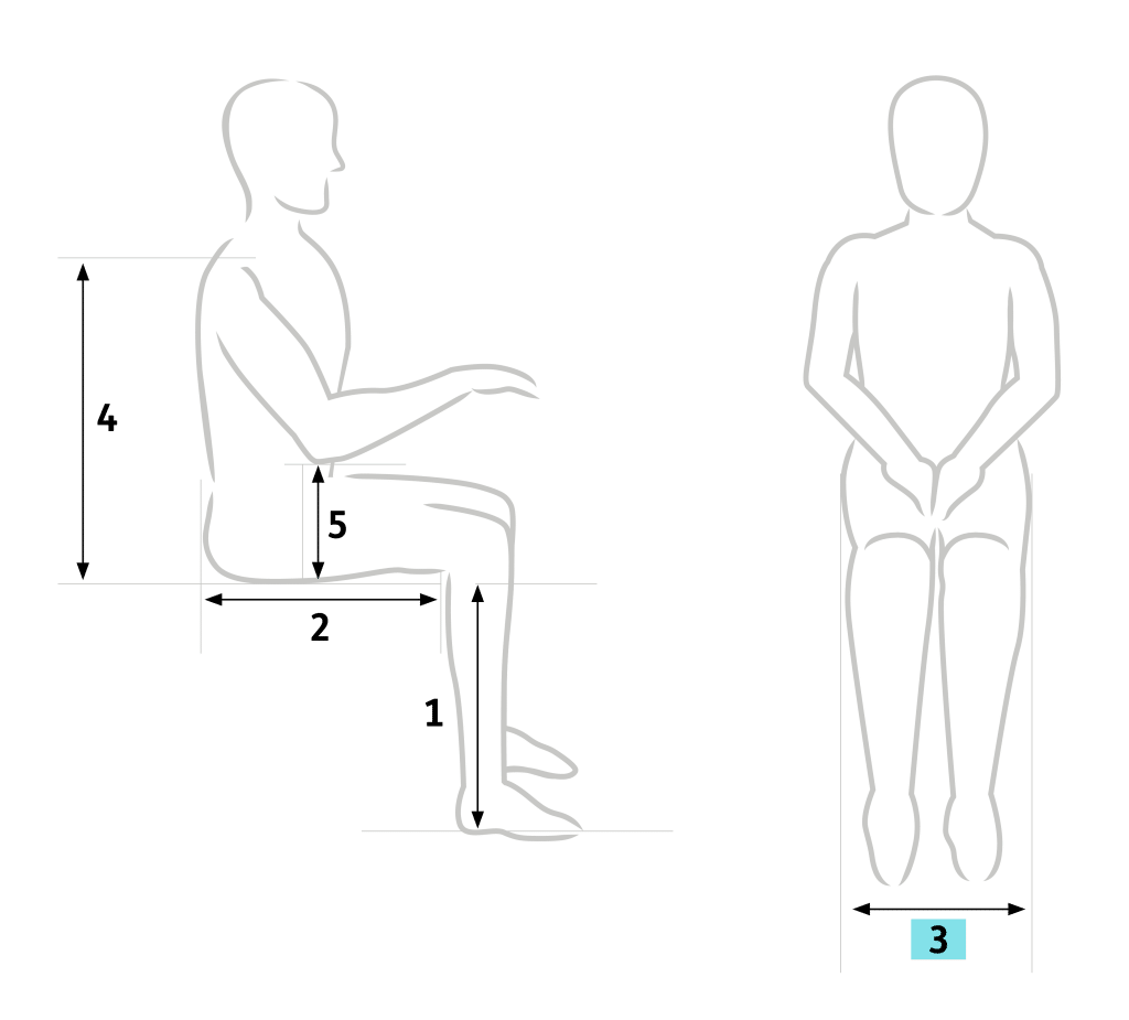 How to measure for a riser recliner chair - Felgains