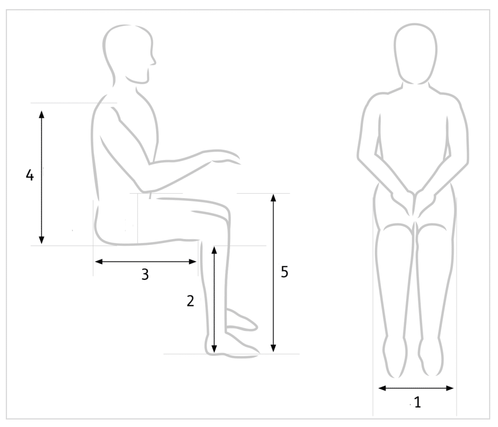 What is a made to measure riser recliner chair? Options & limitations