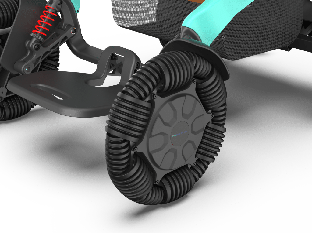 How do Robooter’s omnidirectional wheels work?