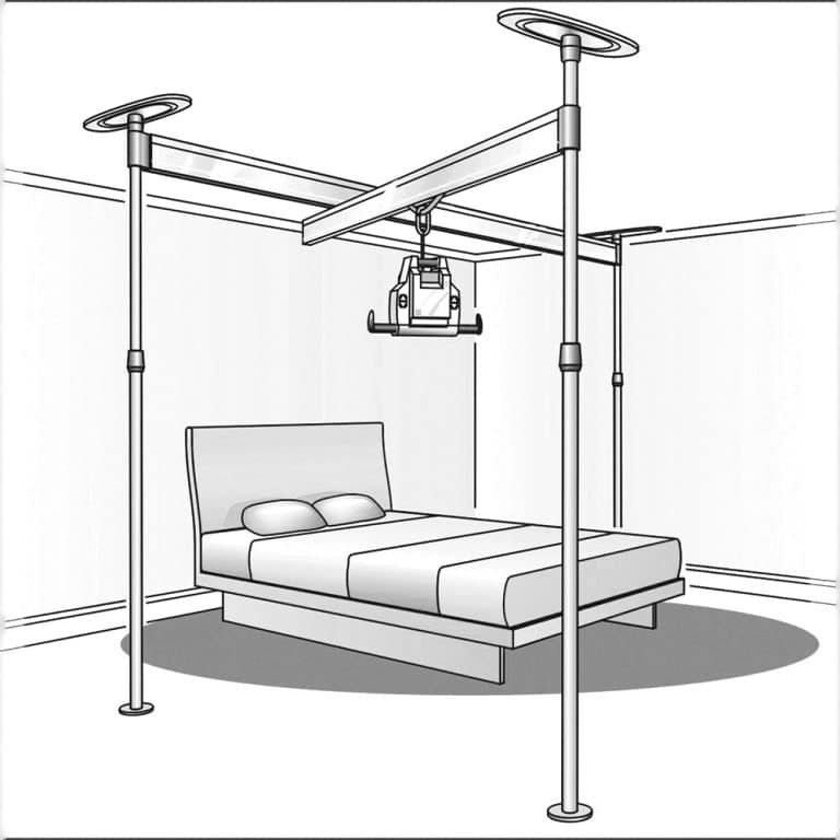 Oxford Voyager Portable Gantry Ceiling Hoist - Felgains