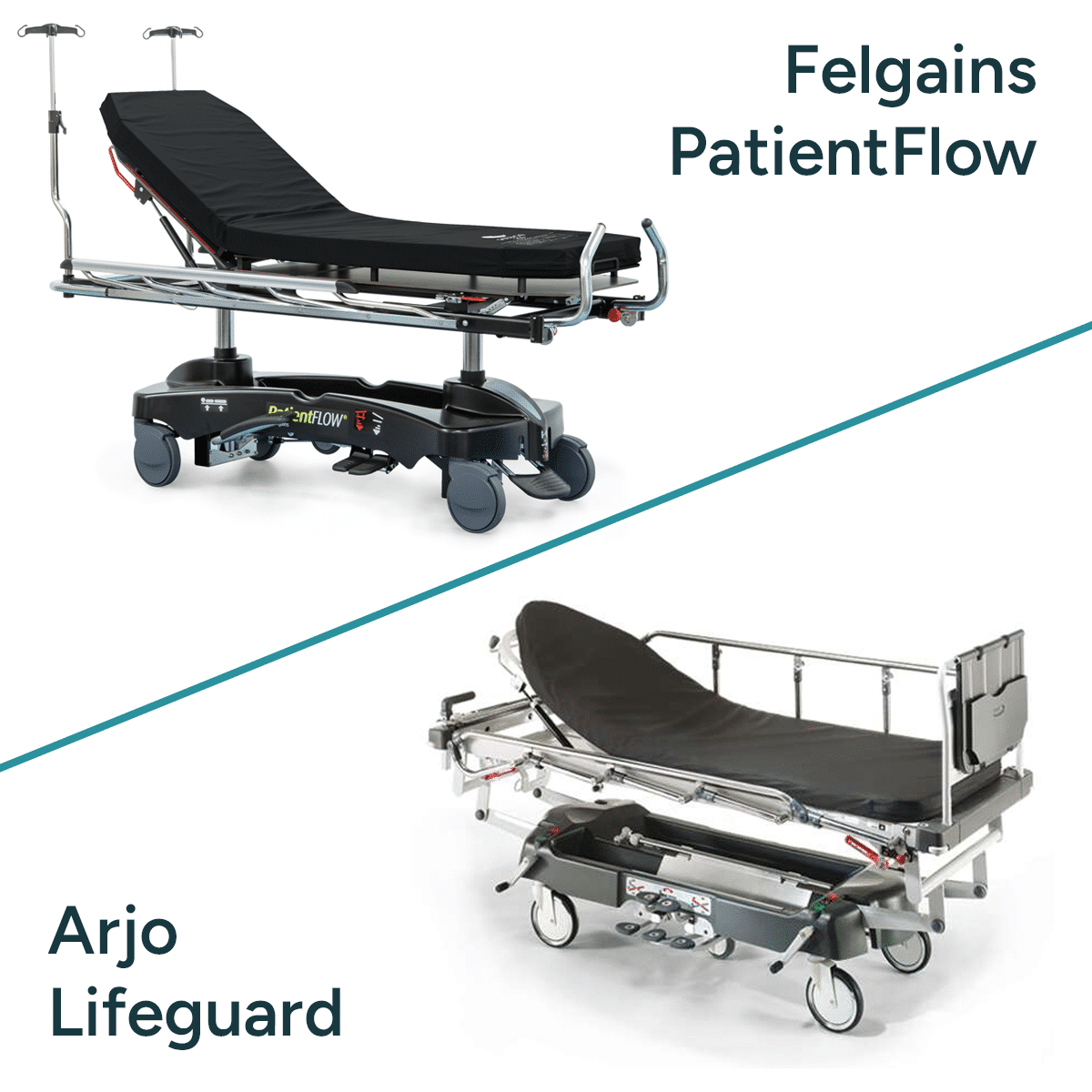 Arjo Lifeguard Stretcher vs PatientFlow Stretcher; an honest comparison ...