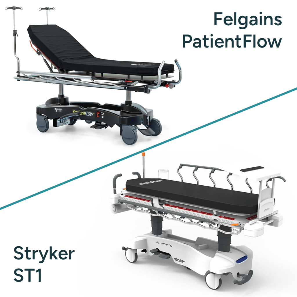 Home - Felgains | Enabling Better Care, Improving Lives