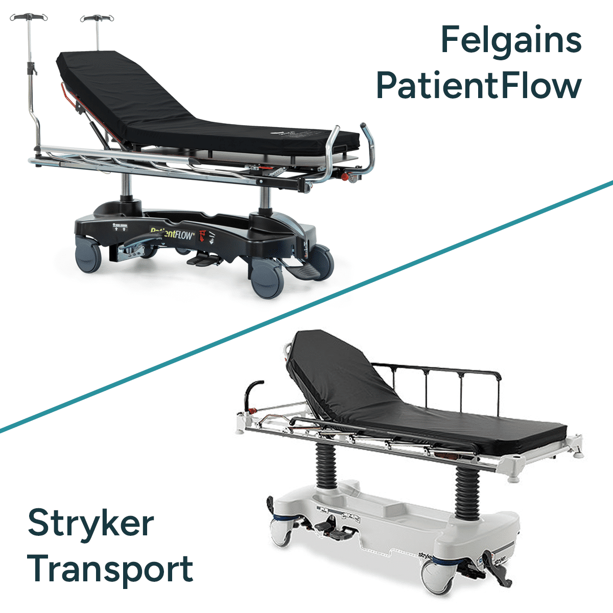 Stryker Transport Stretcher vs PatientFlow Stretcher; an honest ...