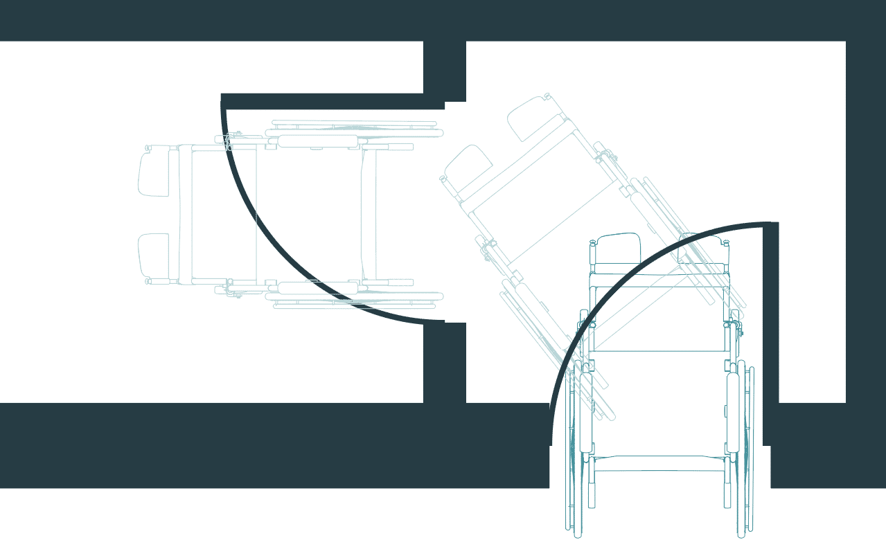 What are the dimensions of a standard size wheelchair? - Felgains