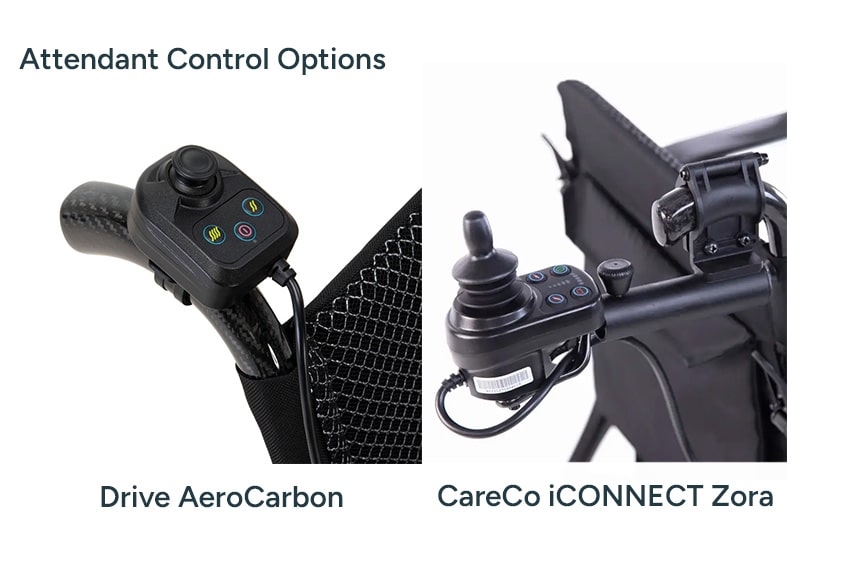 CareCo iCONNECT Zora vs Drive AeroCarbon Powerchairs